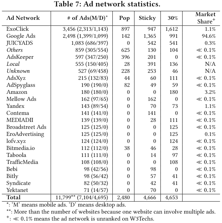 AdHere | adhere-tech.github.io